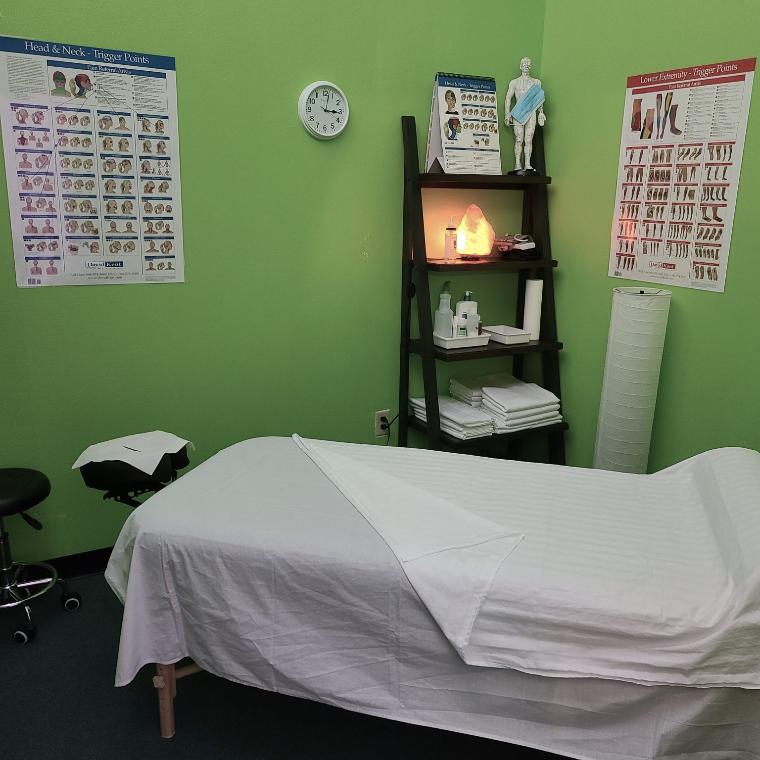 Assessment – Intervention Massage